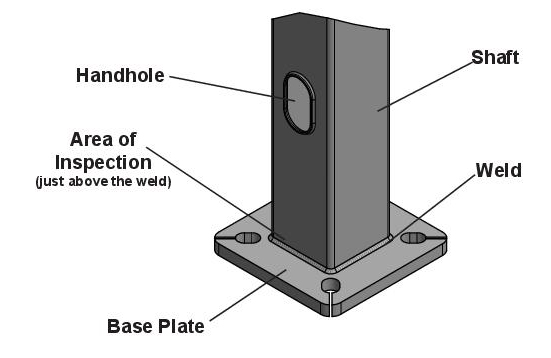 Pole Maintenance and Inspection - Lyte Poles