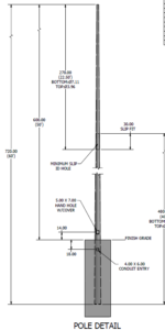 anchor-based vs. embedded: what’s the difference? - Lyte Poles